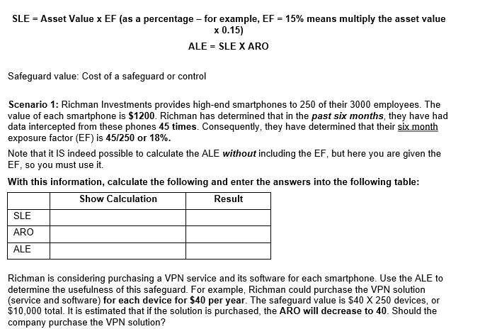 Solved SLE = Asset Value x EF (as a percentage - for | Chegg.com