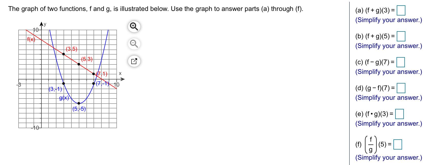 Solved The graph of two functions, f and g, is illustrated | Chegg.com