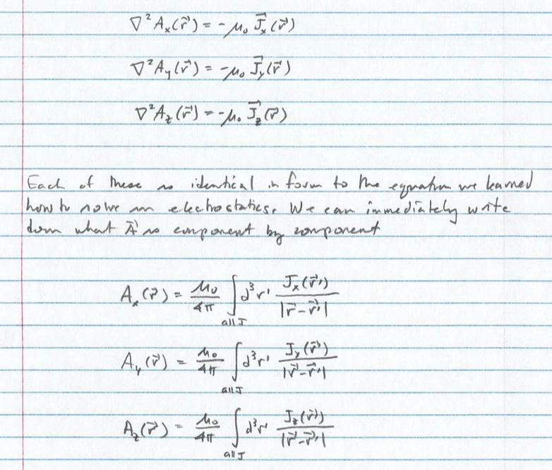 Solved 2. Consider a circular current loop of radius R | Chegg.com