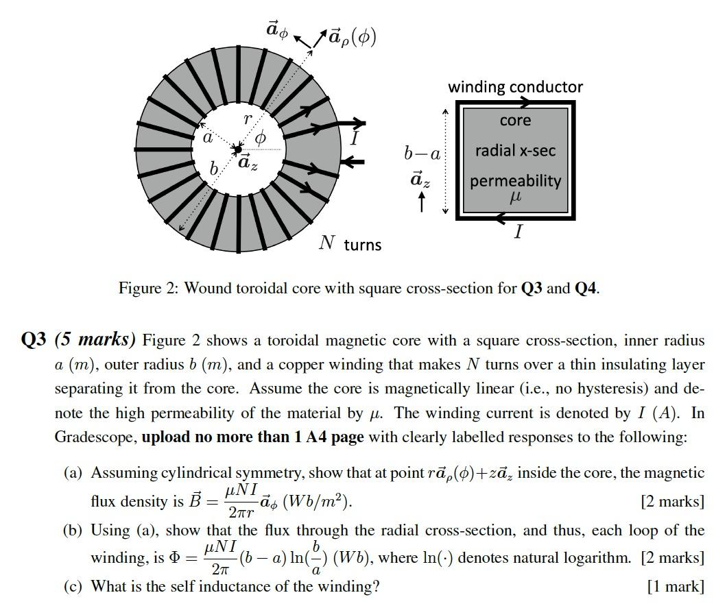 Solved ão vã (0) winding conductor core Q radial x-sec b-a | Chegg.com