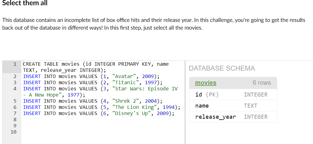 Solved What are your favorite books? You can make a database | Chegg.com