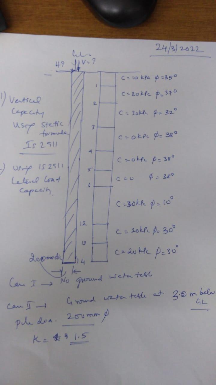 Solved Find Vertical load capacity and lateral load | Chegg.com