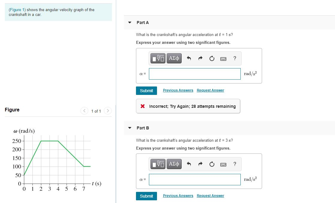Solved (Figure 1) shows the angular velocity graph of the | Chegg.com