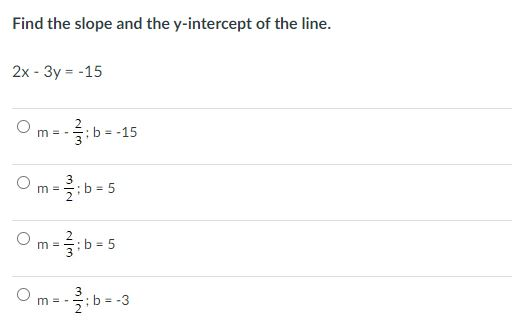 Solved Find the slope and the y-intercept of the line. 2x - | Chegg.com