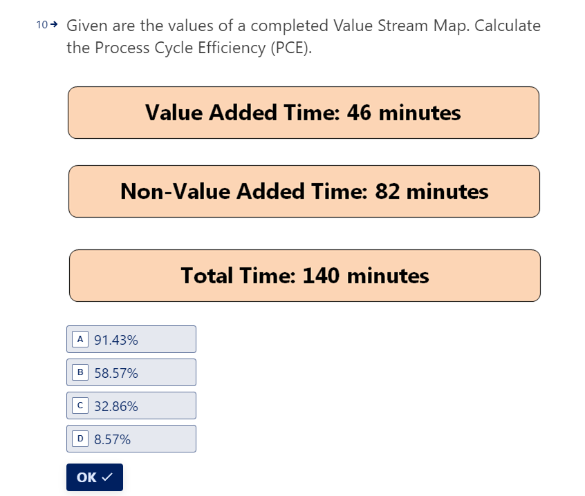 Solved 10→ ﻿Given are the values of a completed Value Stream | Chegg.com