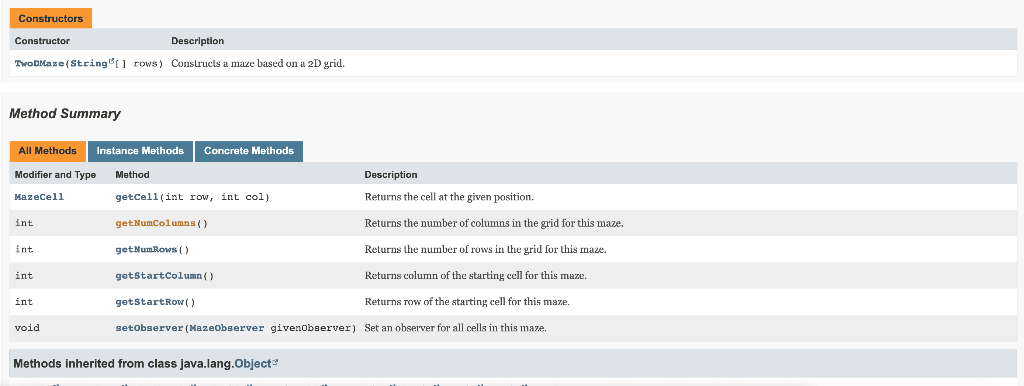 Method Summarypublic static CellStatus valueof(String | Chegg.com