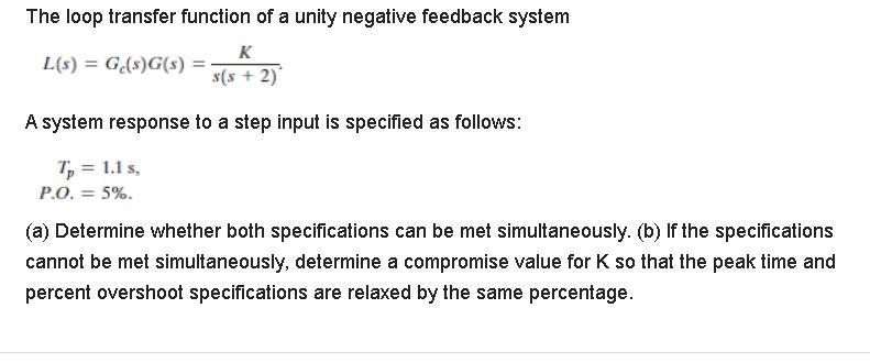 Solved The loop transfer function of a unity negative | Chegg.com