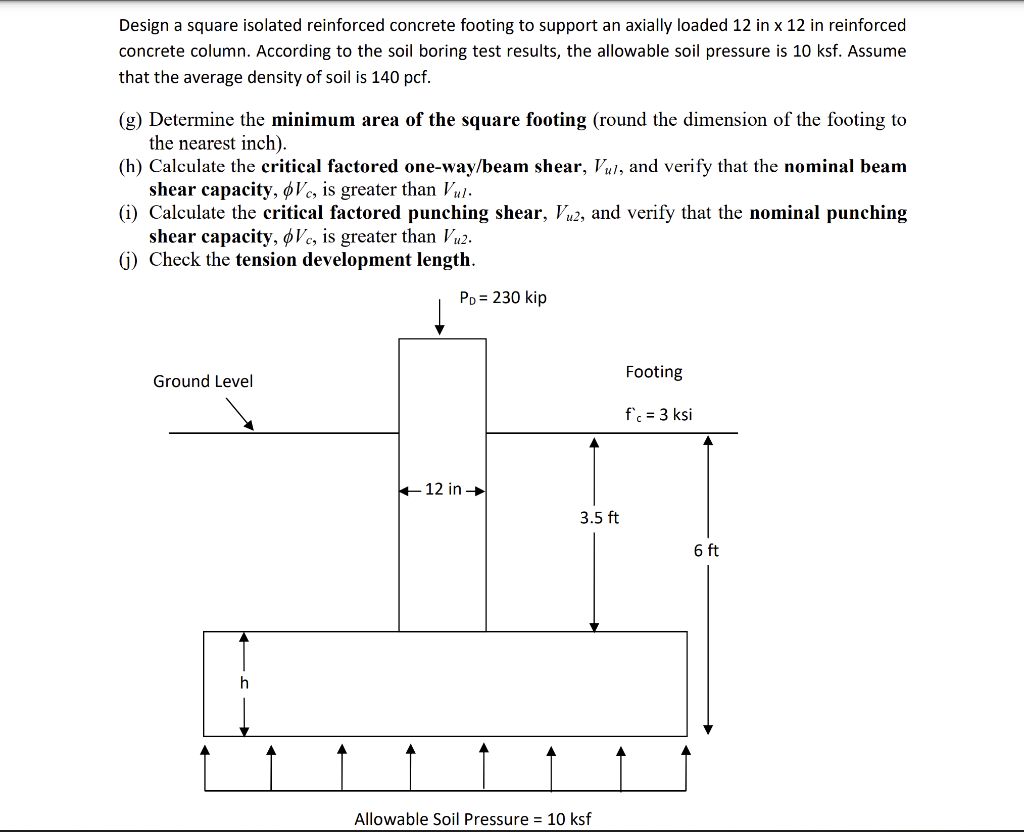 Solved Design a square isolated reinforced concrete footing | Chegg.com