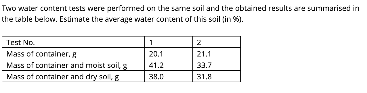 Solved Two water content tests were performed on the same | Chegg.com