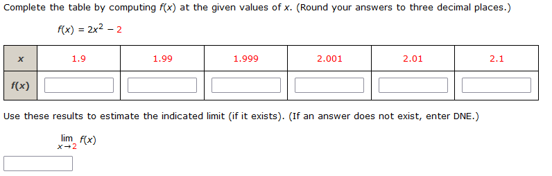 Solved Complete the table by computing f(x) at the given | Chegg.com