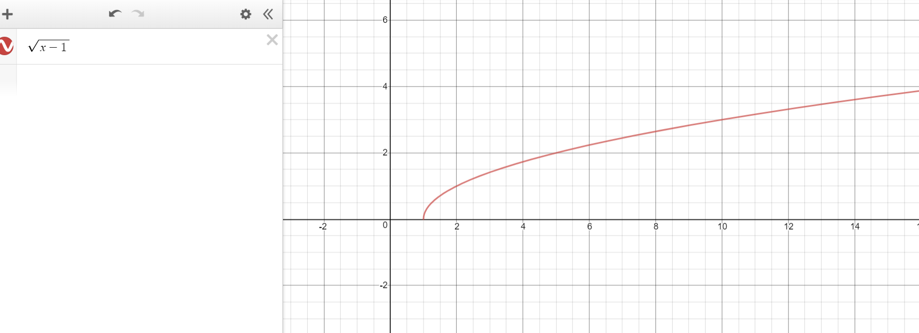 Solved In Python For These Assignments I Would Like You 5238