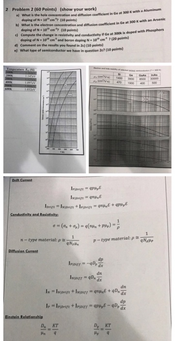 Solved What is the hole concentration and diffusion | Chegg.com