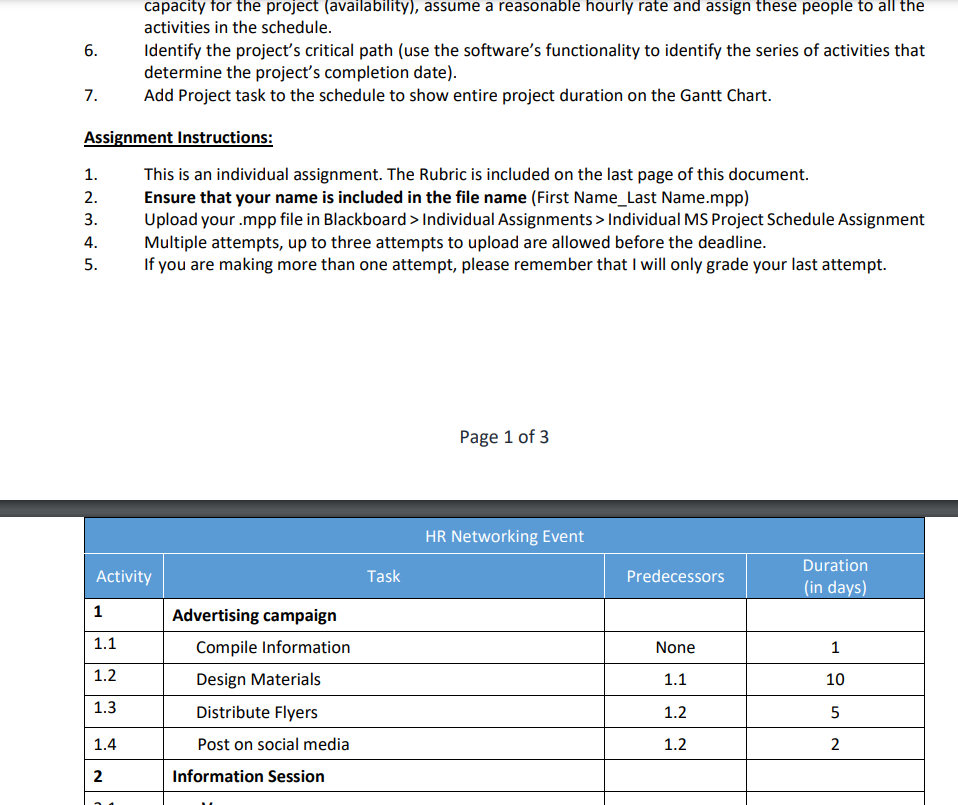 Solved Introduction to Project Management Individual | Chegg.com