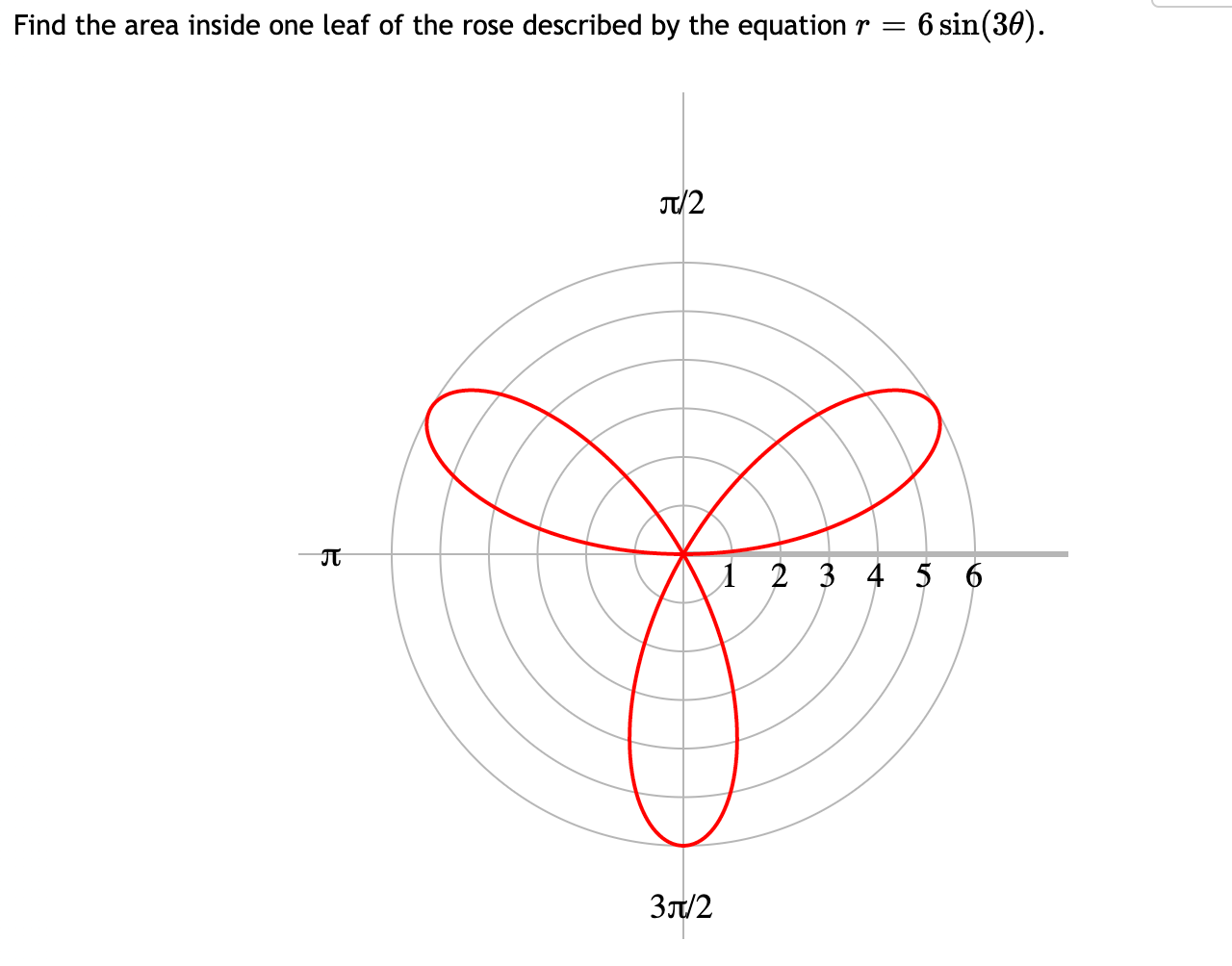 Solved Find the area inside one leaf of the rose described | Chegg.com