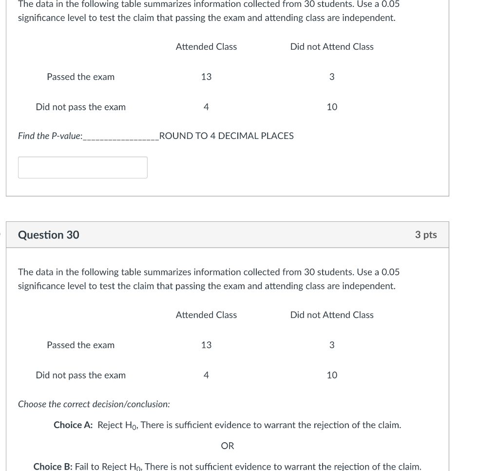 Solved The data in the following table summarizes | Chegg.com