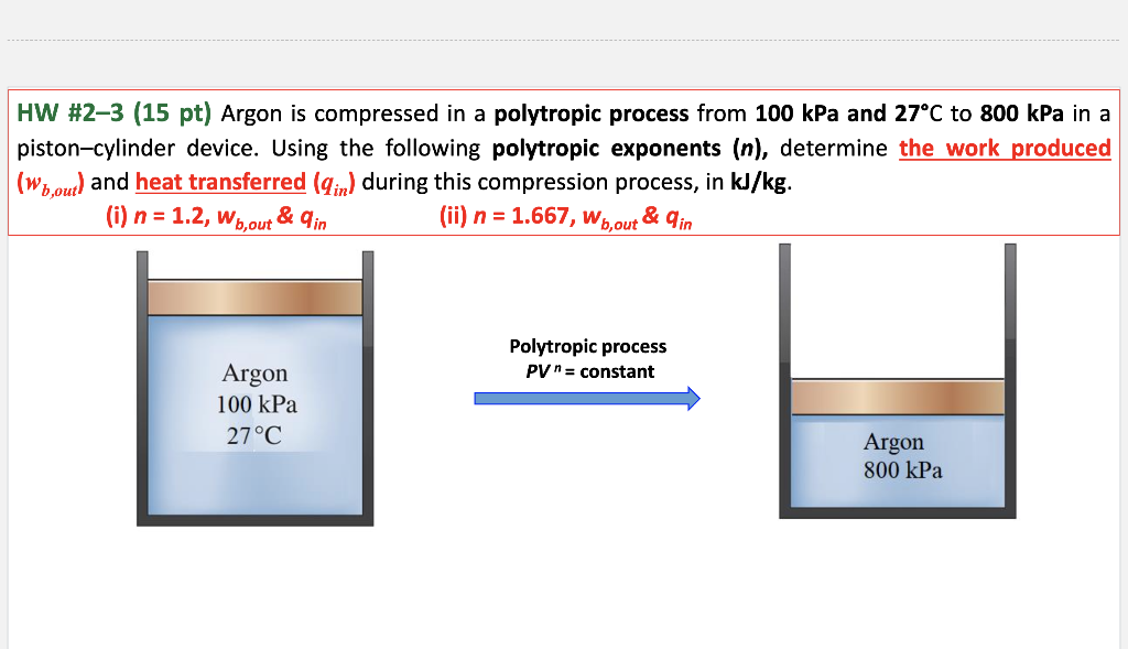 Solved HW #2–3 (15 pt) Argon is compressed in a polytropic | Chegg.com