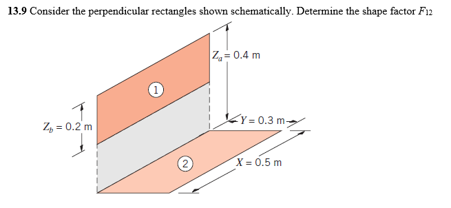 Solved 13.9 Consider the perpendicular rectangles shown | Chegg.com