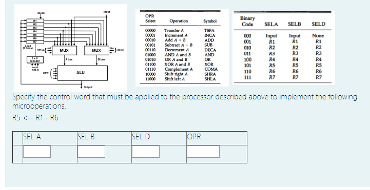 Solved out OPR Select Operation Symbol Binary Code R2 SELA | Chegg.com