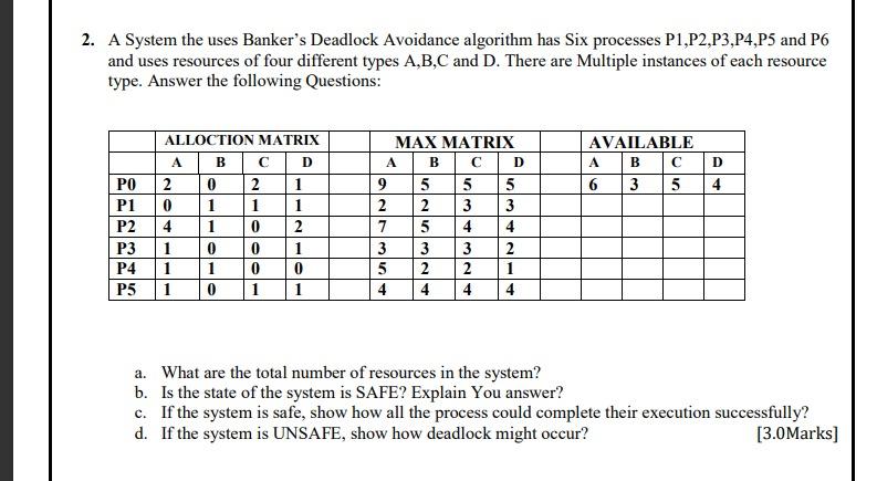 Solved A System the uses Banker's Deadlock Avoidance | Chegg.com