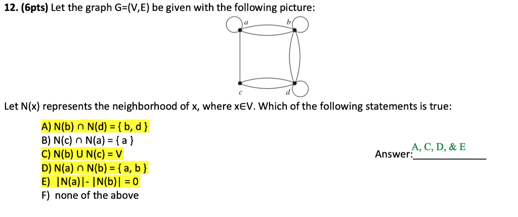 Solved 12. (6pts) Let the graph G (V,E) be given with the | Chegg.com
