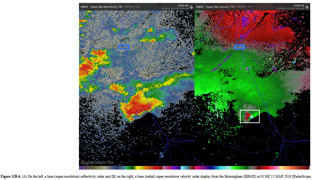 Solved KBMX - Super-Res Reflectivity Tilt 1 Elevation - 0.5 | Chegg.com