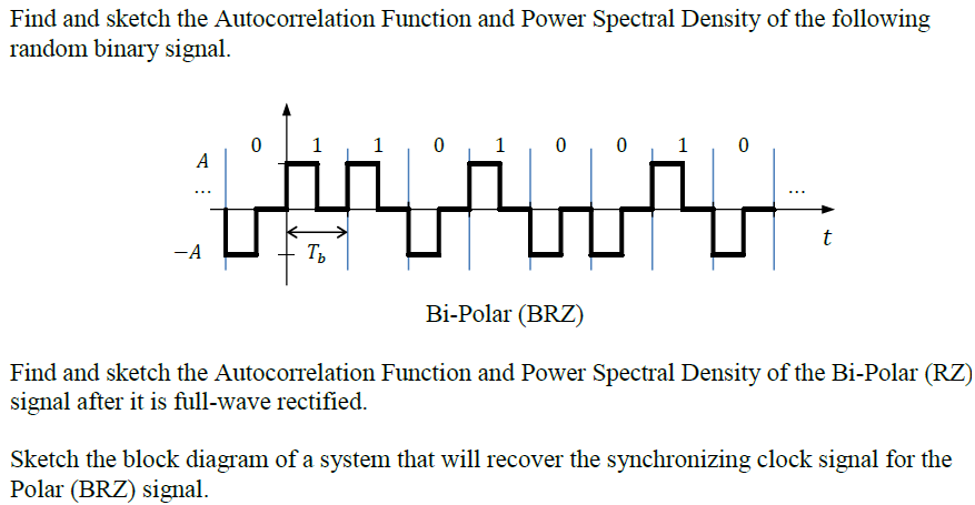 Solved Find and sketch the Autocorrelation Function and | Chegg.com