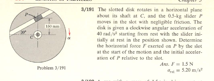 Solved P: 150 mm 30° C 3/191 The slotted disk rotates in a | Chegg.com