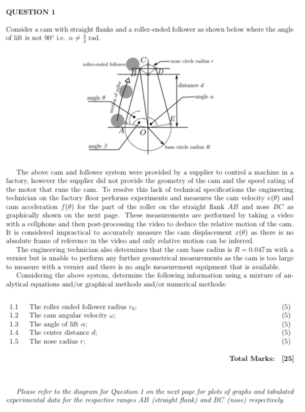 Consider a cam with straight flanks and a | Chegg.com