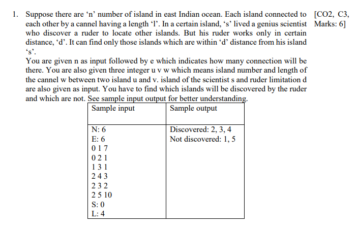 Solved ##Urgently needed. Please solve these two Questions | Chegg.com