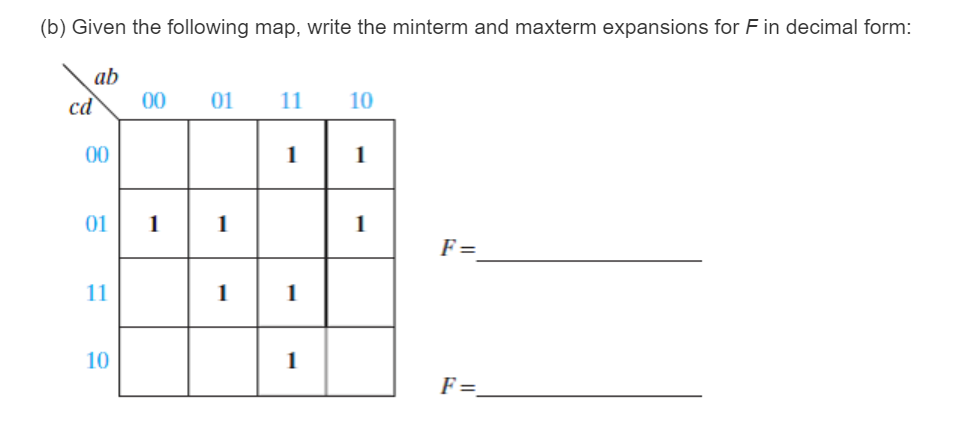 Solved (b) Given the following map, write the minterm and | Chegg.com