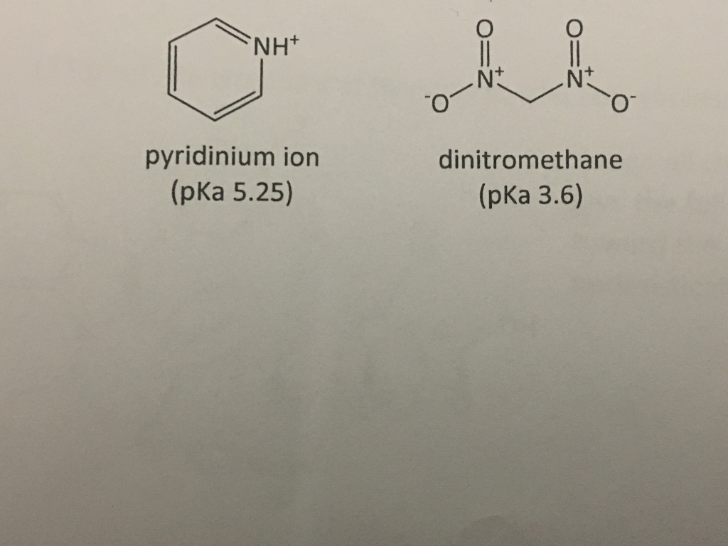 Solved Write a mechanism and equilibrium expression for | Chegg.com