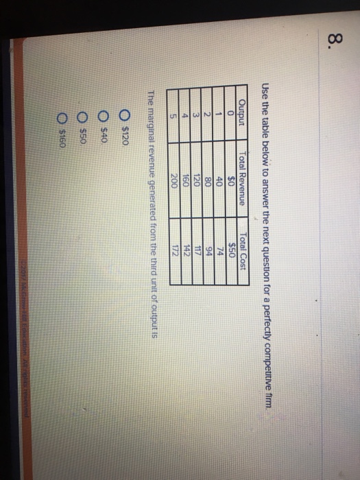 Solved Use the table below to answer the next question for a | Chegg.com
