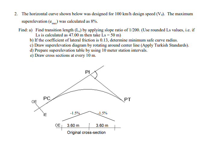 Solved The horizontal curve shown below was designed for | Chegg.com
