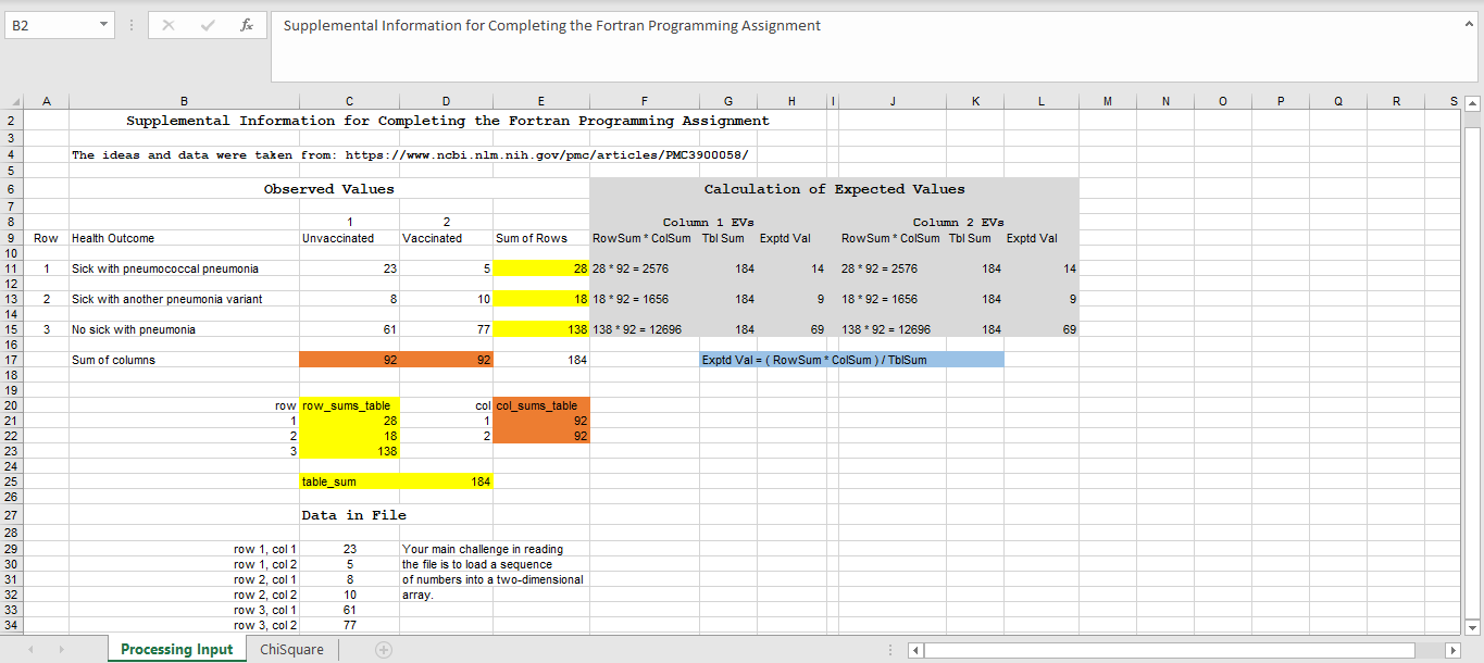 (This is a Computer Science Assignment): This is in | Chegg.com