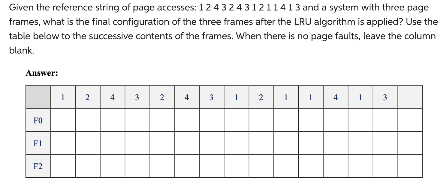 Solved Given the reference string of page accesses: 1 2 4 3 | Chegg.com