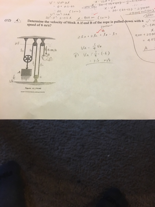 Solved Determine the velocity of block A if end B of the | Chegg.com