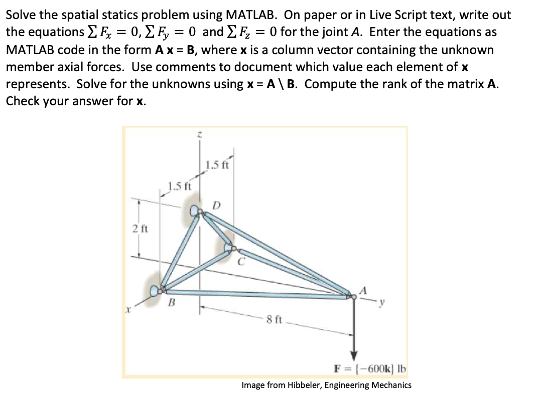 Solved Solve The Spatial Statics Problem Using Matlab On 