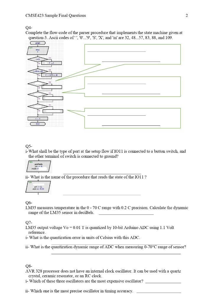 Solved CMSE423 Sample Final Questions 1 CMSE423 Sample Final | Chegg.com