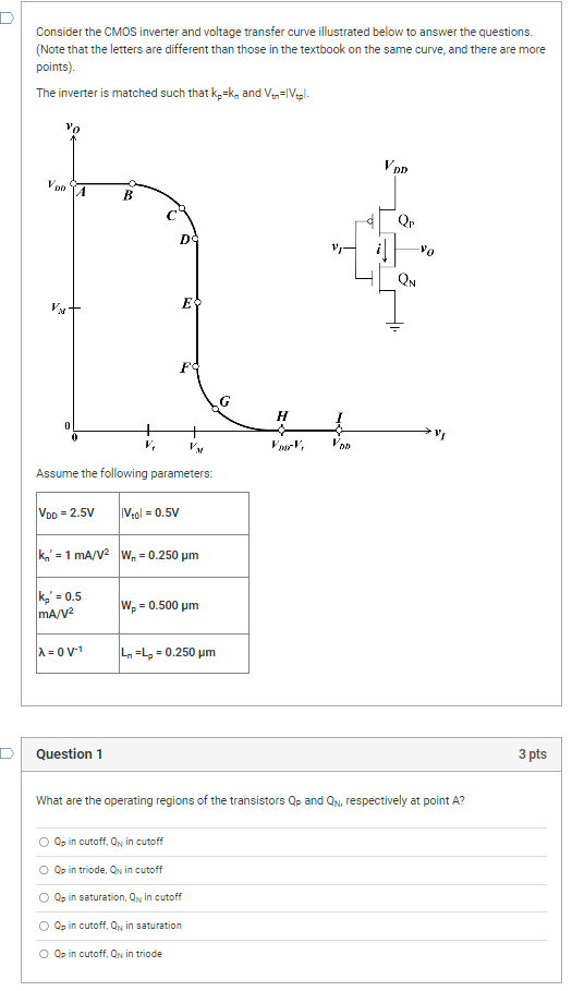 Solved Consider the CMOS inverter and voltage transfer curve | Chegg.com