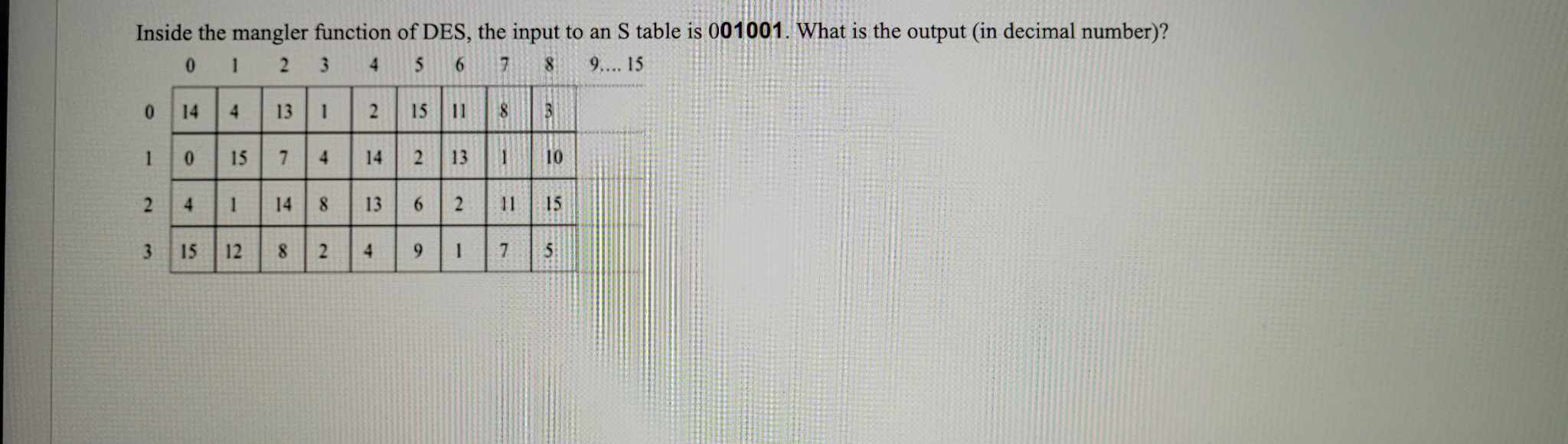 Inside the mangler function of DES, the input to an S | Chegg.com