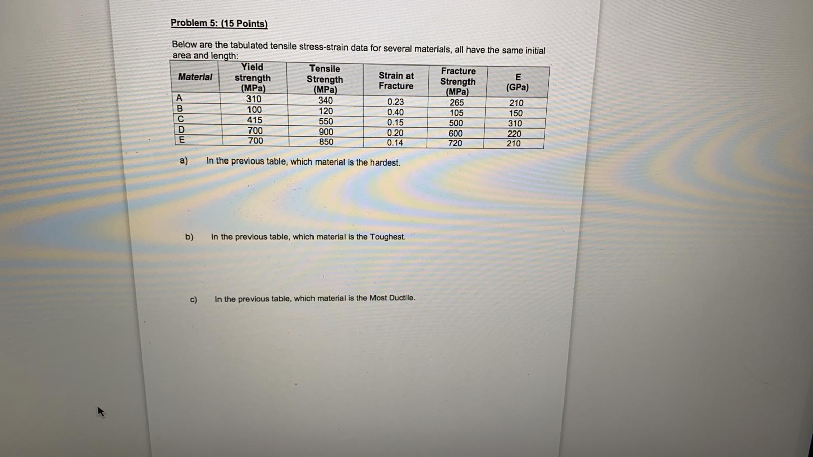 Solved Problem 5: (15 Points) Below are the tabulated | Chegg.com
