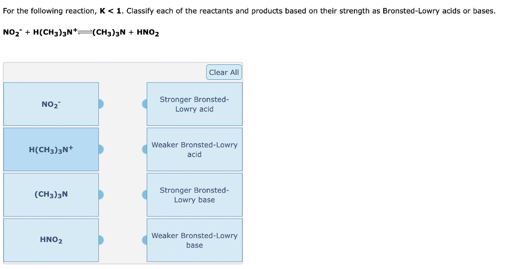 Solved For the following reaction, K