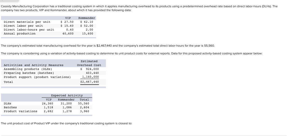Solved Cassidy Manufacturing Corporation has a traditional | Chegg.com