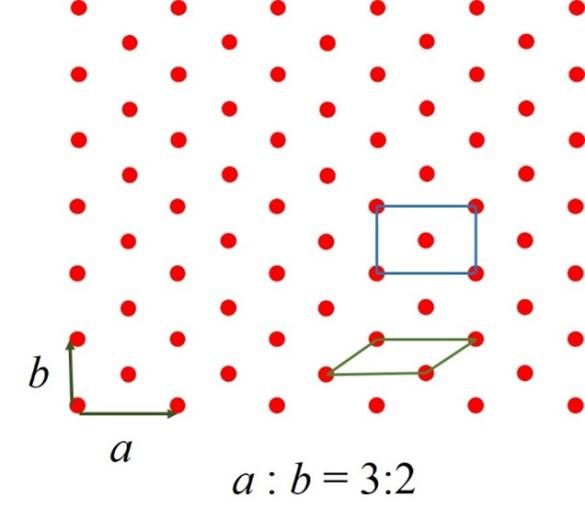Solved 1.Suppose we have a center rectangular lattice as | Chegg.com