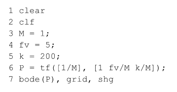 When inputting the code shown below into MATLAB it | Chegg.com