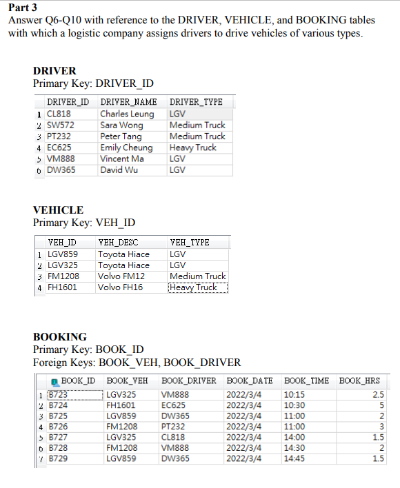 Solved Part 3 Answer Q6-Q10 with reference to the DRIVER, | Chegg.com