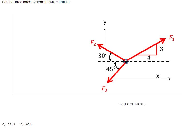 Solved For the three force system shown, calculate: 1 F2 30 | Chegg.com