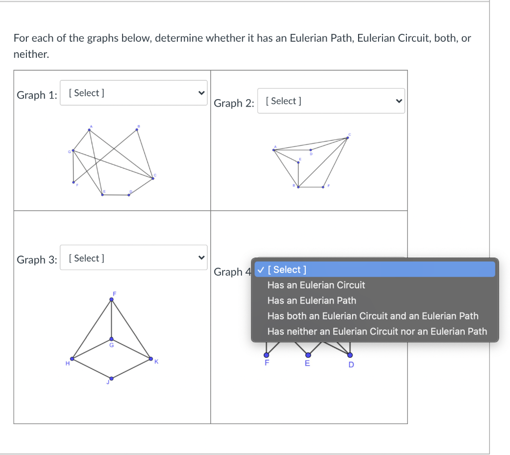 Solved Question 21 8 pts For each of the graphs below, | Chegg.com