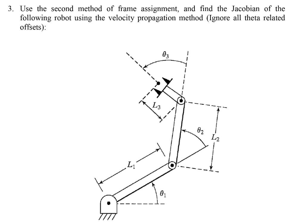 Solved Please use only the second method for frame | Chegg.com