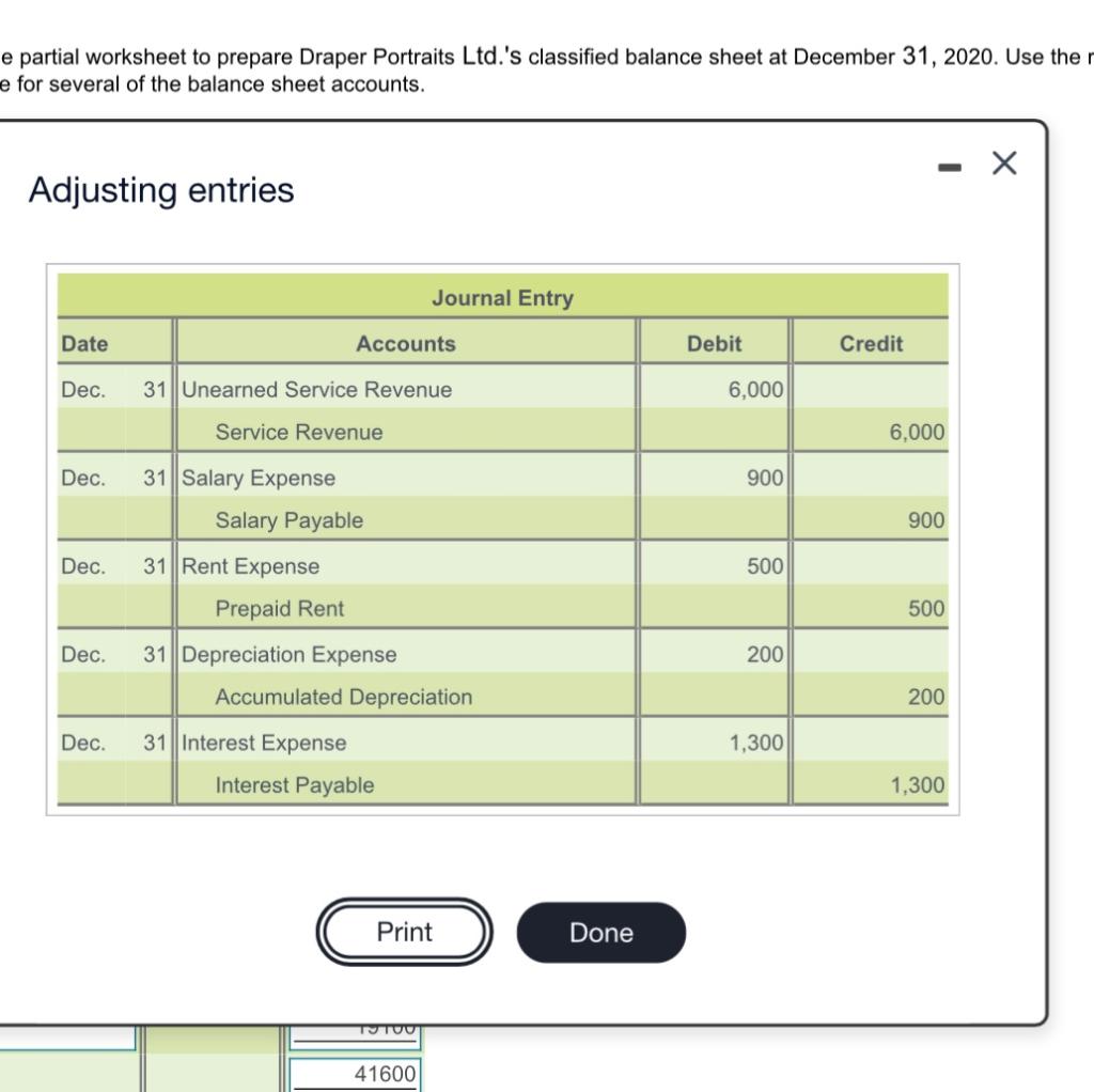 Solved o view the partial worksheet.) O (Click the icon to | Chegg.com